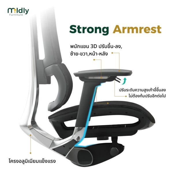 เก้าอี้ออฟฟิศสุขภาพ Mildly ลดอาการเจ็บกระดูกสันหลัง No.1เรื่องสุขภาพ